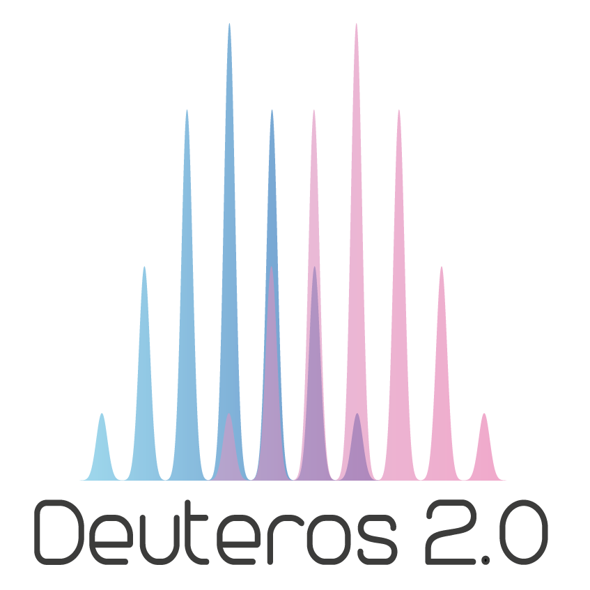 Software – Politis Research Group